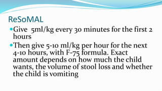 FLUID IN PAEDIATRICS PATIENTS333kk3.pptx