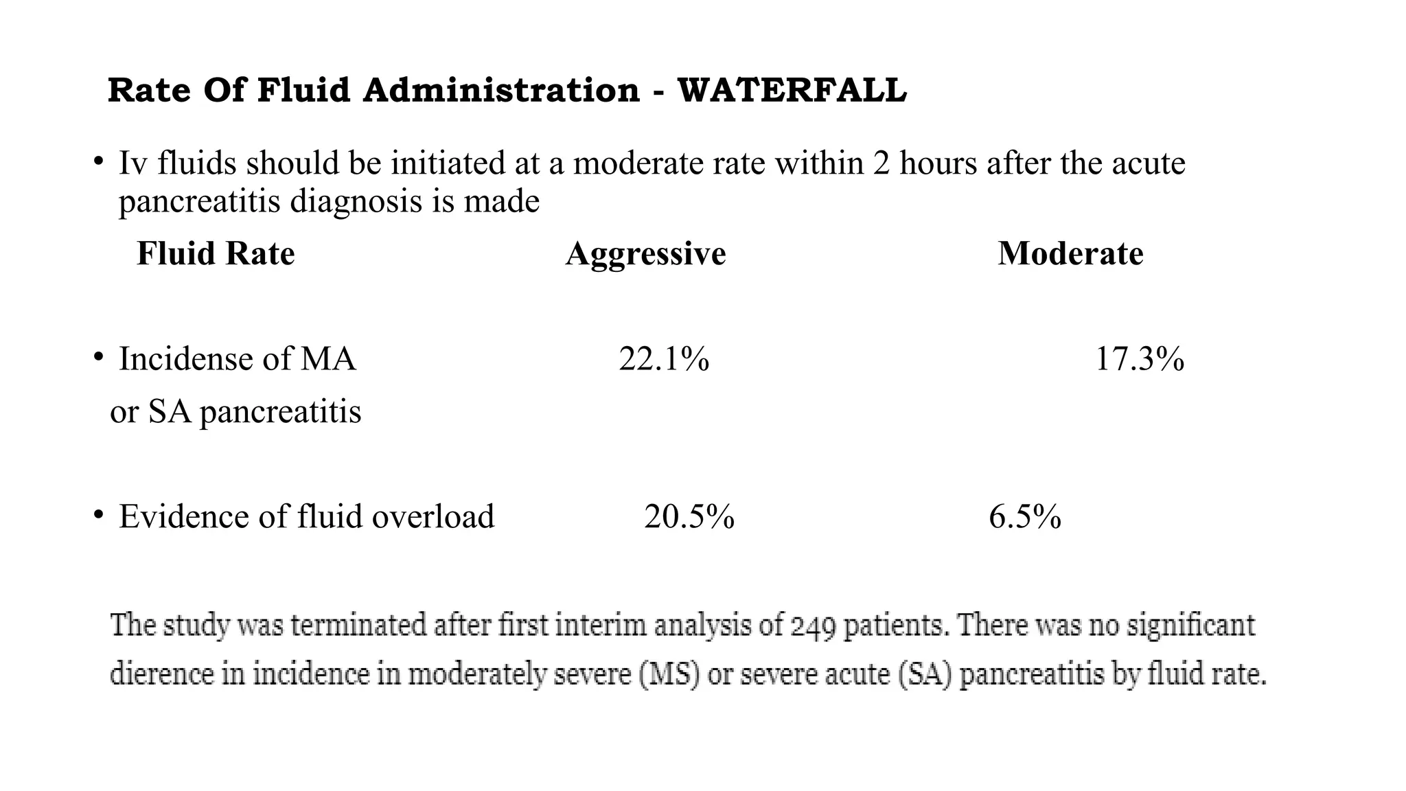 How to manage acute Pancreatitis with fluid | PPTX