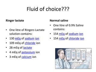 Fluid in pancreatitis final | PPTX