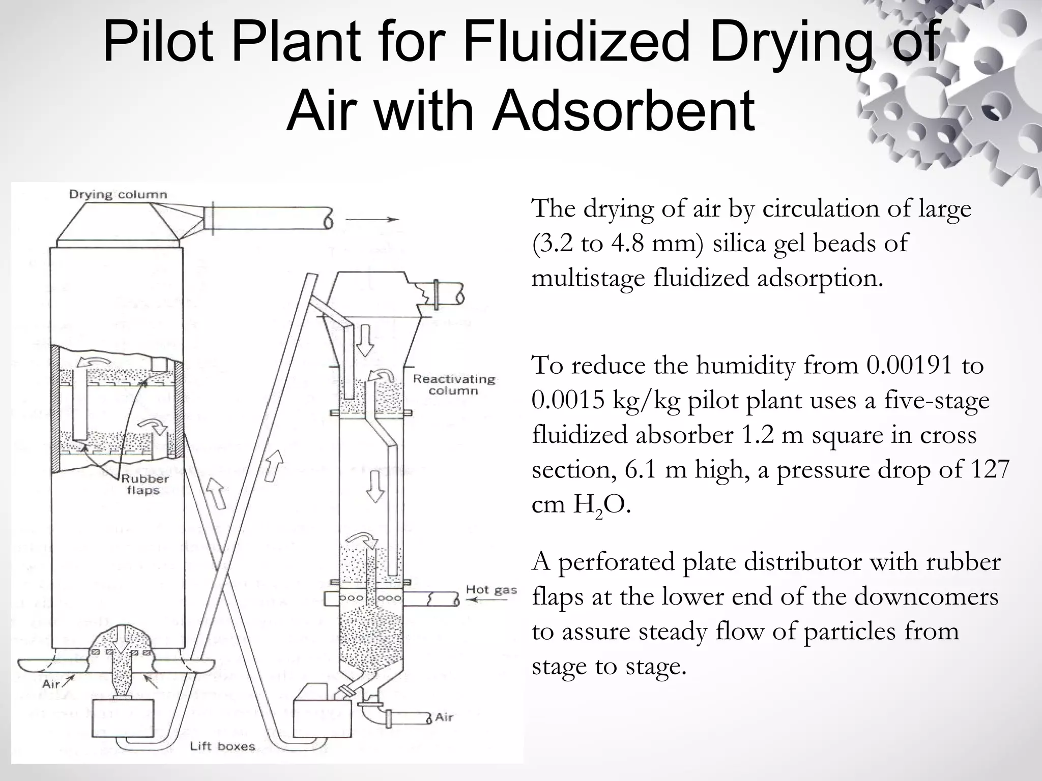 Fluidization and Fluidized Beds | PPT