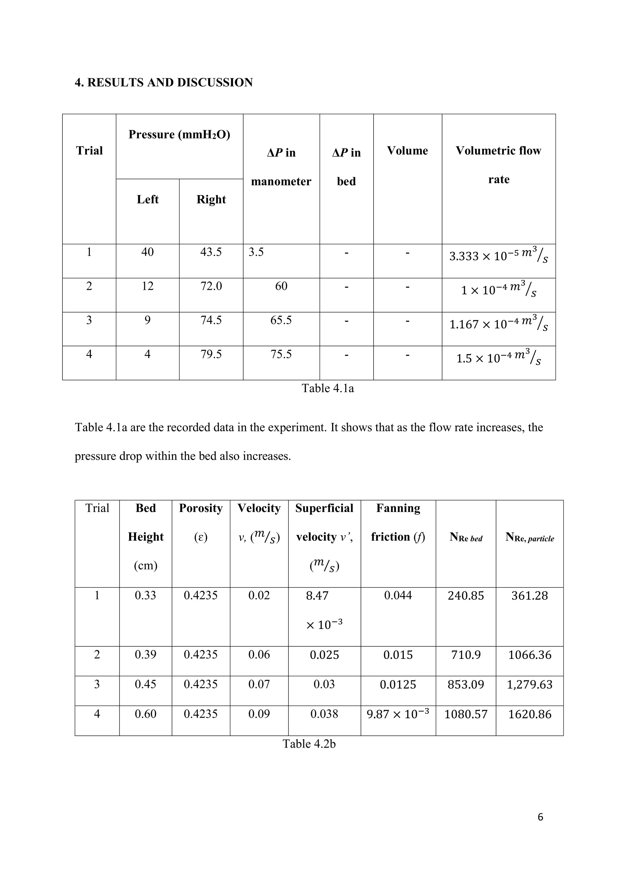 Fluidization -Ed Ryan M. Ruales | PDF