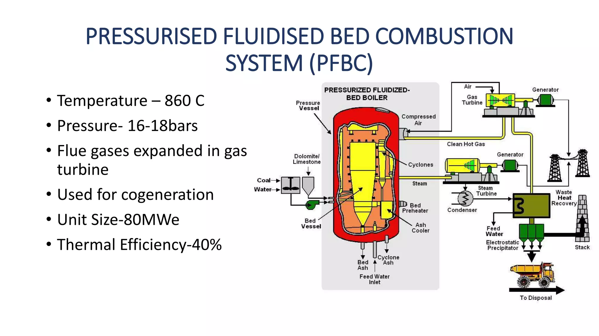 Fluidized bed combustor | PPTX
