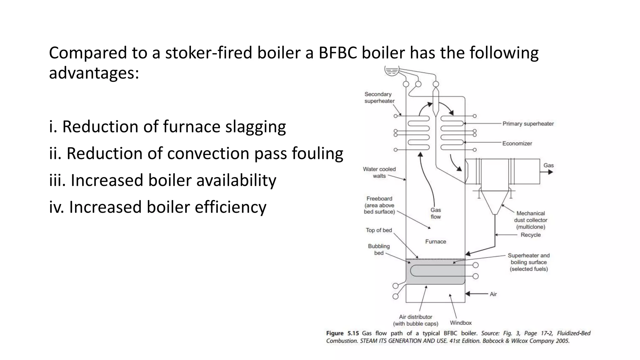 Fluidized bed combustor | PPT