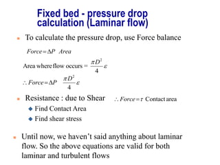 fluidized bed | PPTX