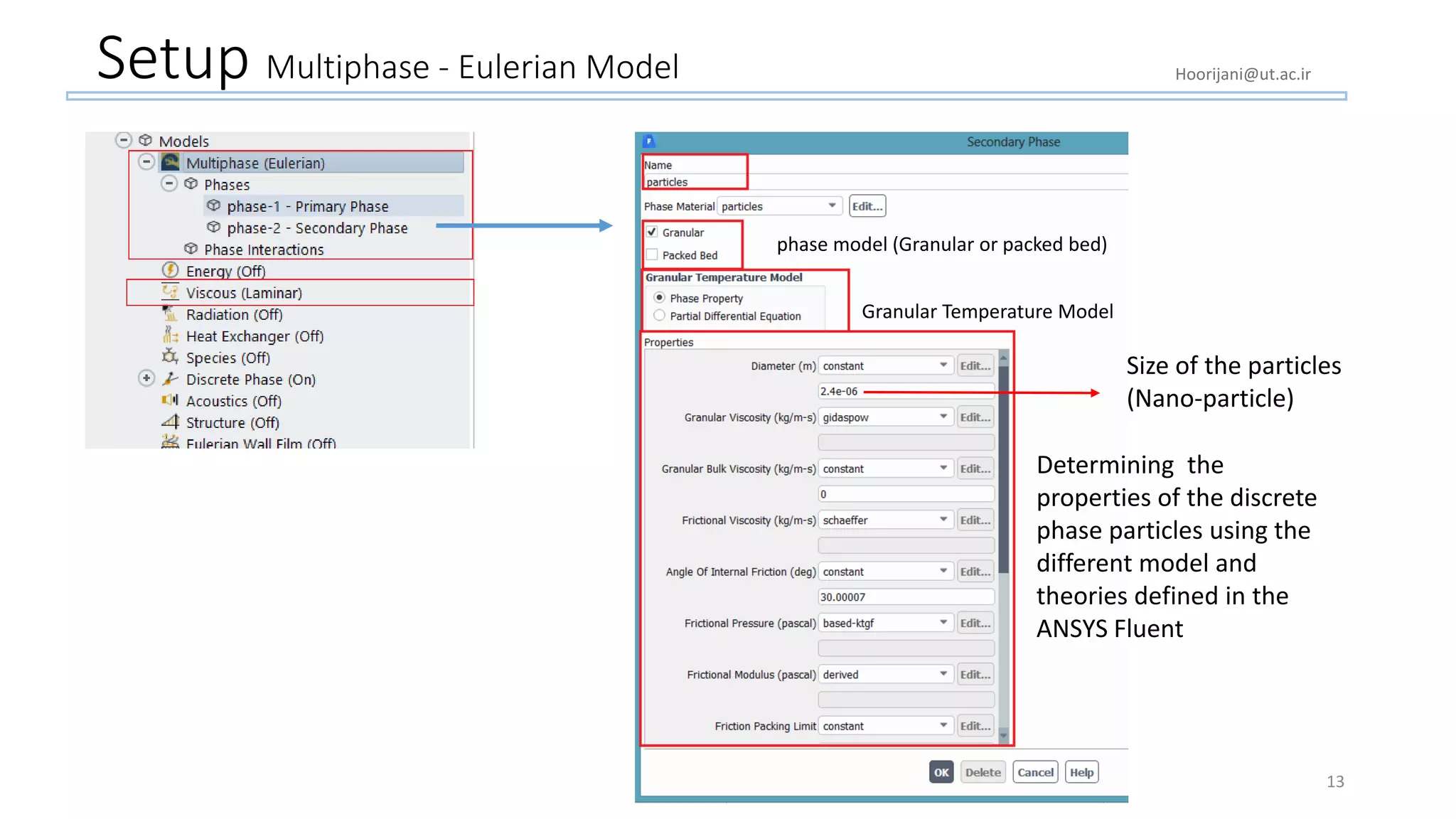Learning ANSYS Fluent R19 using modeling a Fluidized Bed with nano ...