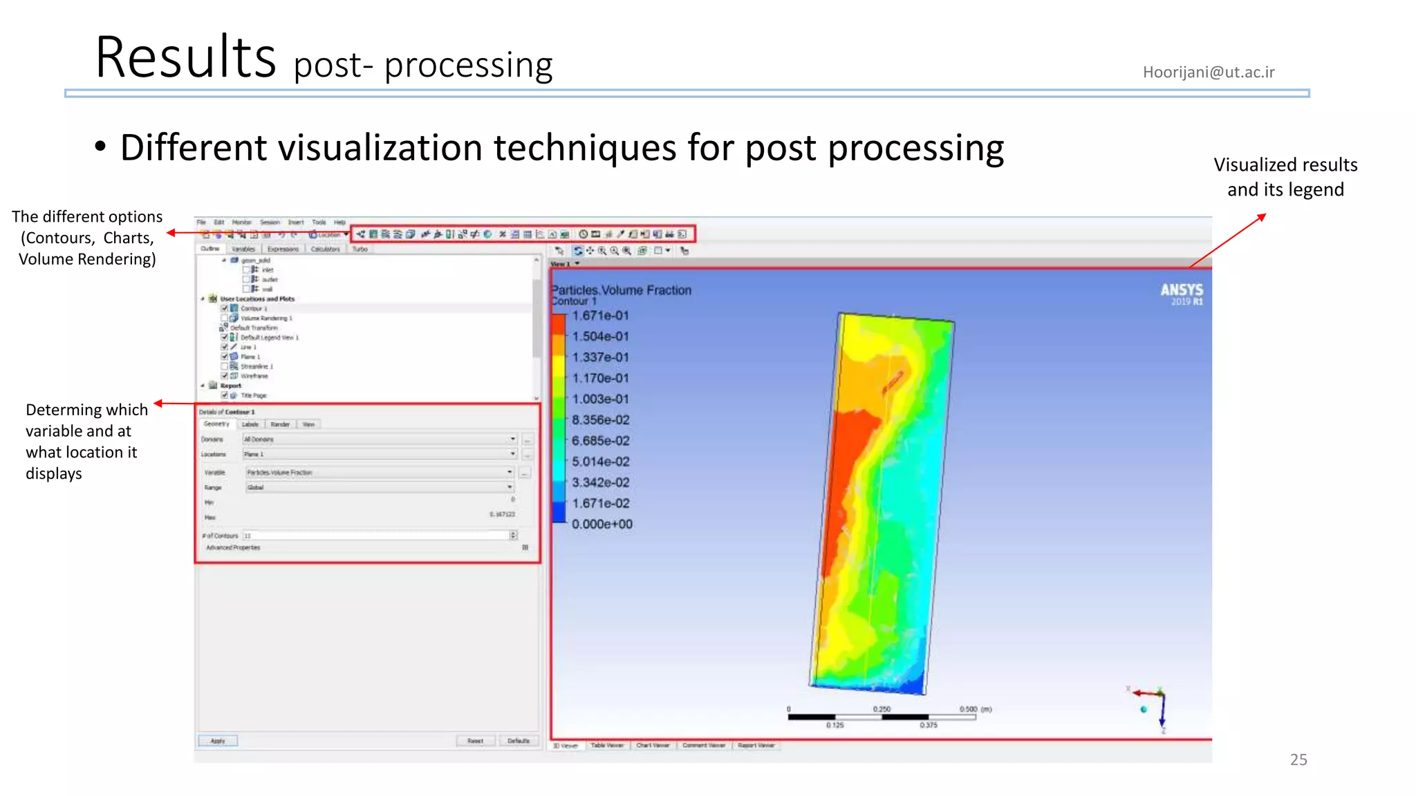 Learning ANSYS Fluent R19 using modeling a Fluidized Bed with nano ...