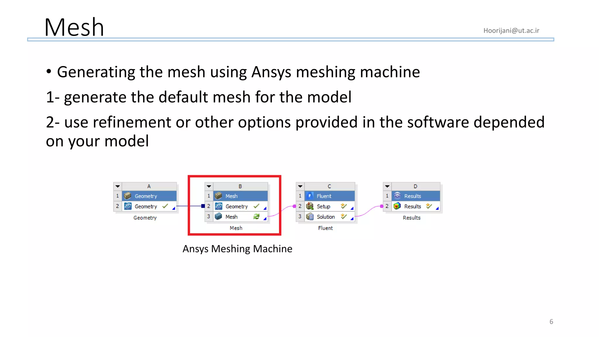 Learning ANSYS Fluent R19 using modeling a Fluidized Bed with nano ...