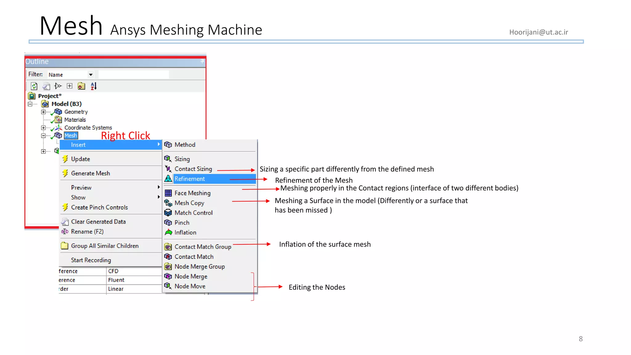 Learning ANSYS Fluent R19 using modeling a Fluidized Bed with nano ...
