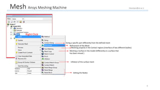 Learning ANSYS Fluent R19 using modeling a Fluidized Bed with nano ...