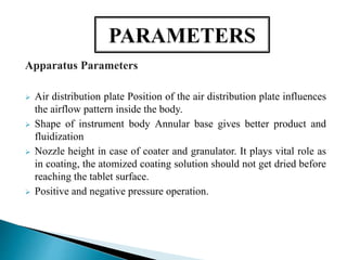Fluidized bed dryers | PPT