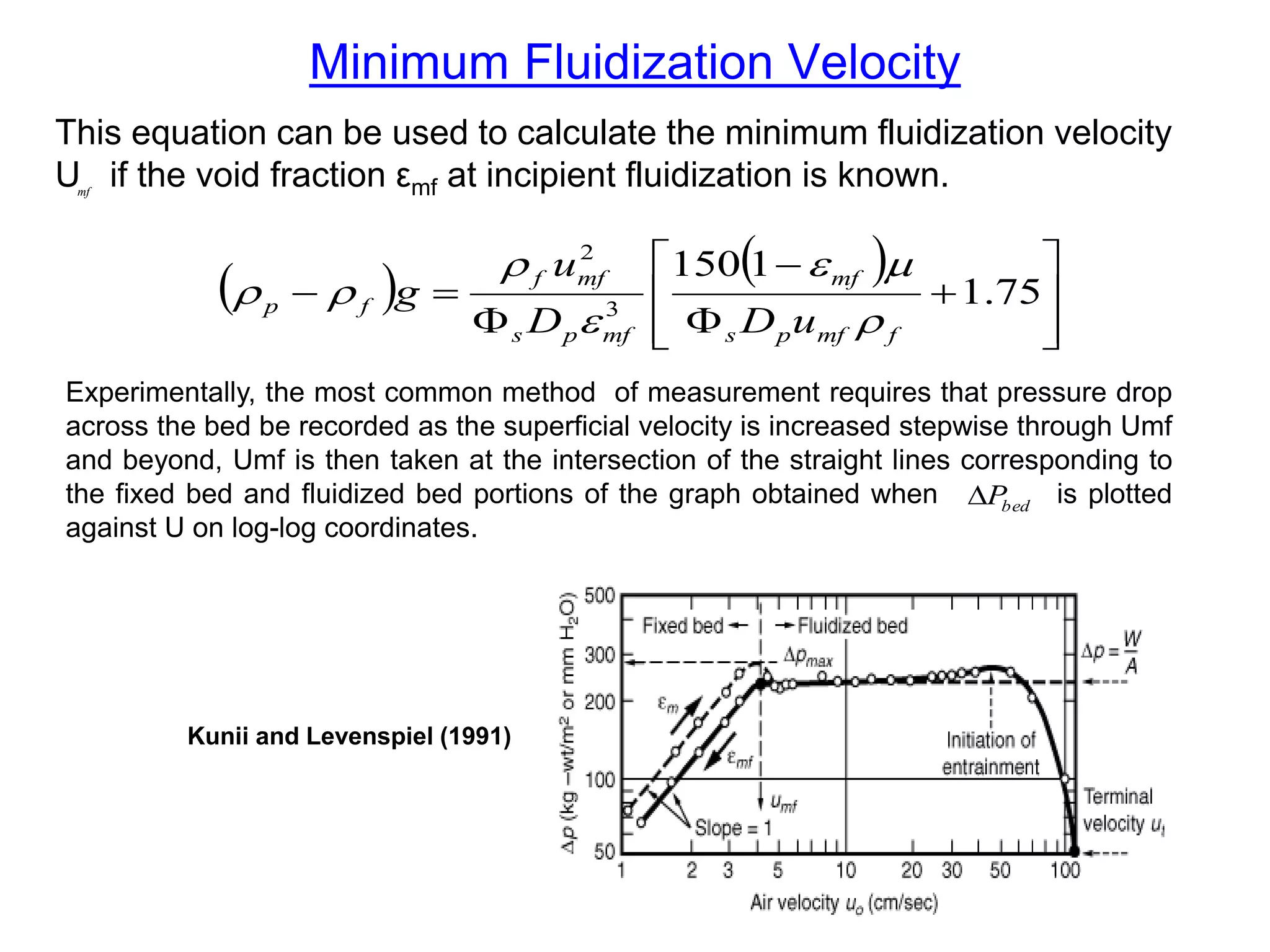 Fluidized bed introduction by mohabat ali malik(MUET,jamshoro) | PDF