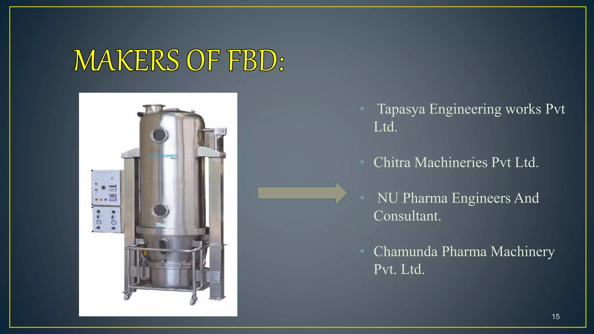 Fluidized bed processing | PPTX