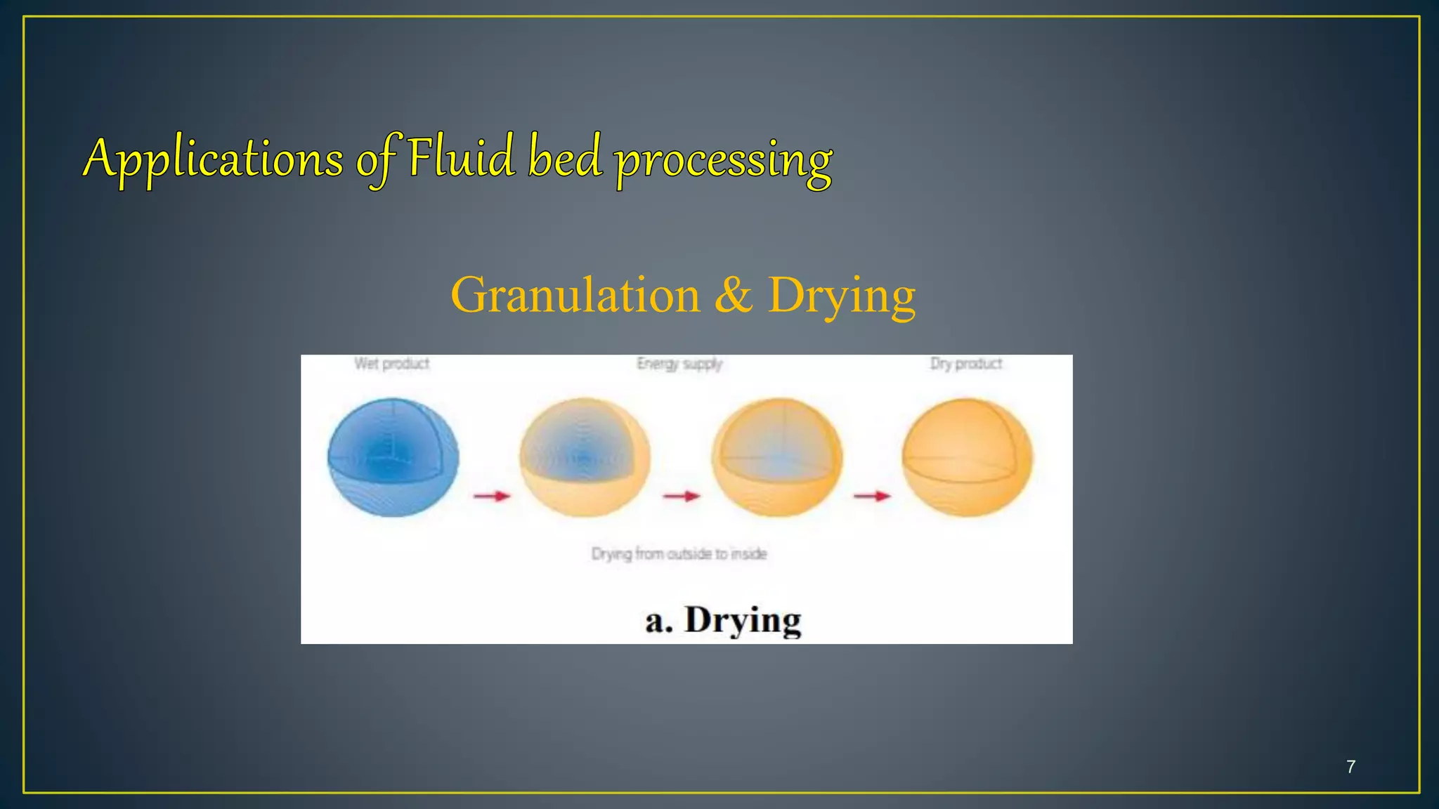 Fluidized bed processing | PPTX