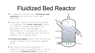 Fluidized Bed Reactor.pptx