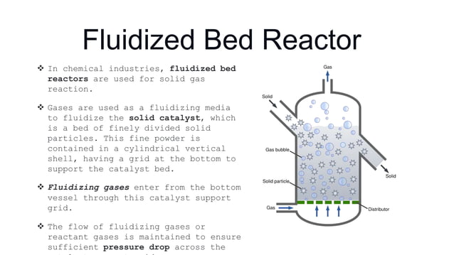 Fluidized Bed Reactor.pptx