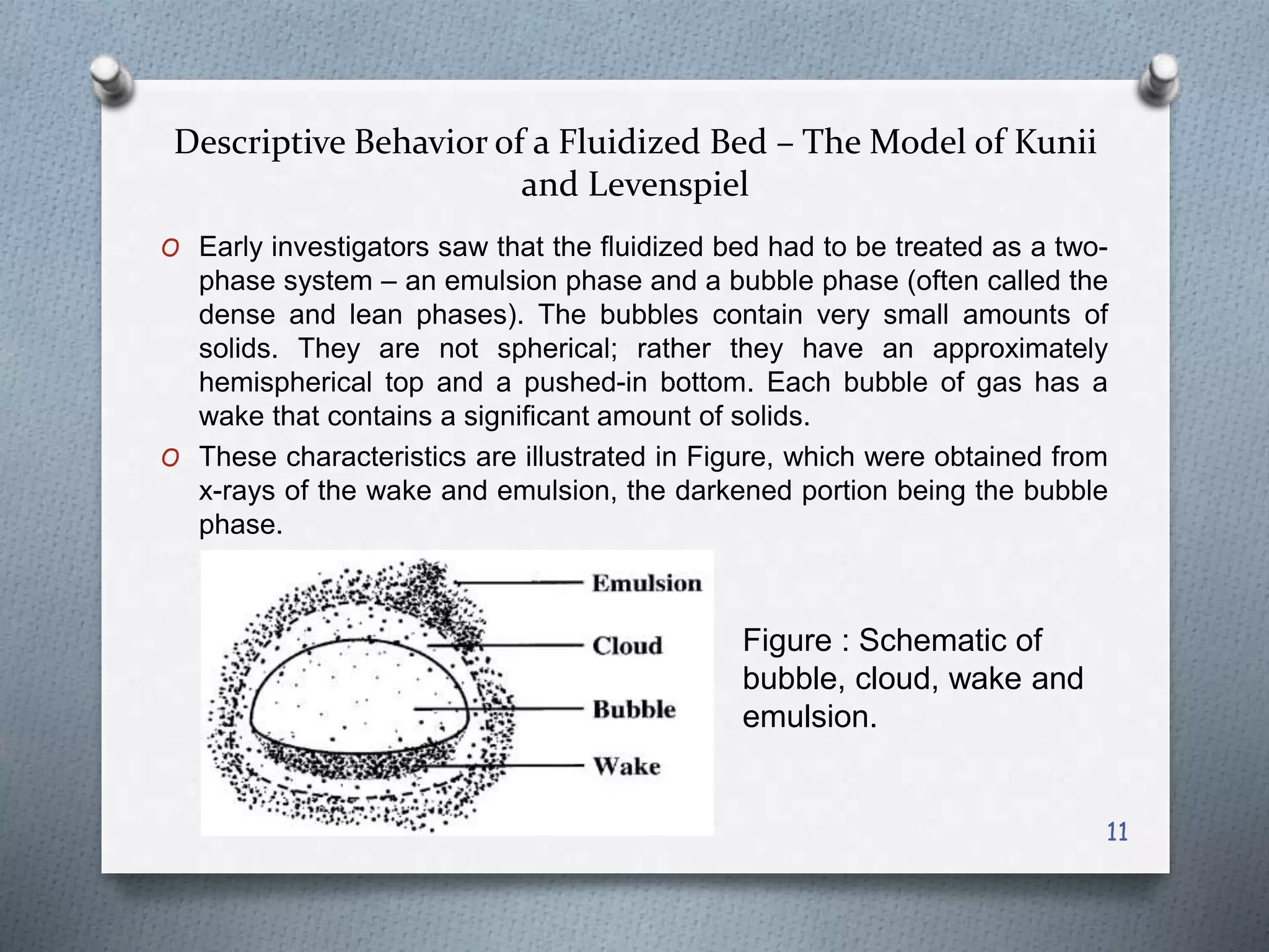 Fluidized bed reactor – an overview | PPTX