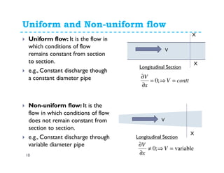 Fluid kinematics | PDF