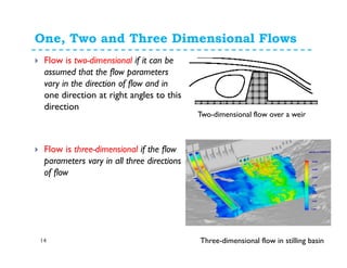 Fluid kinematics | PDF