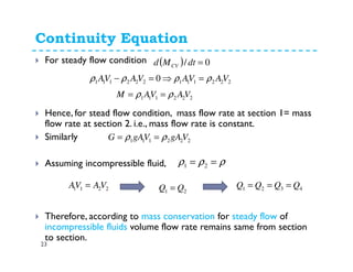 Fluid kinematics | PDF | 3-D Graphics | Computer Software and Applications