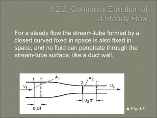 FluidKinematics.ppt