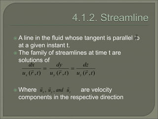 FluidKinematics.ppt