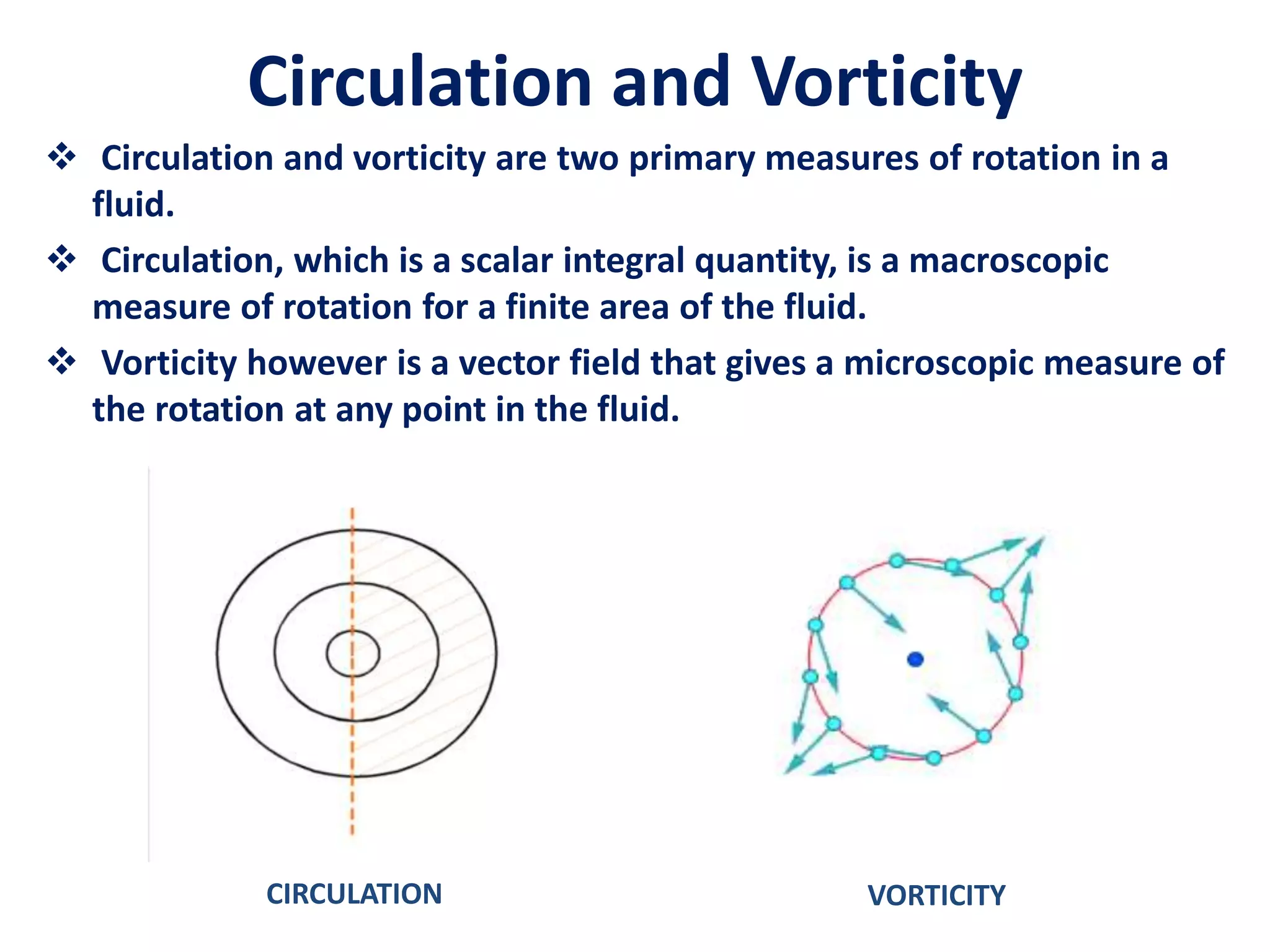 Fluid kinematics | PPT