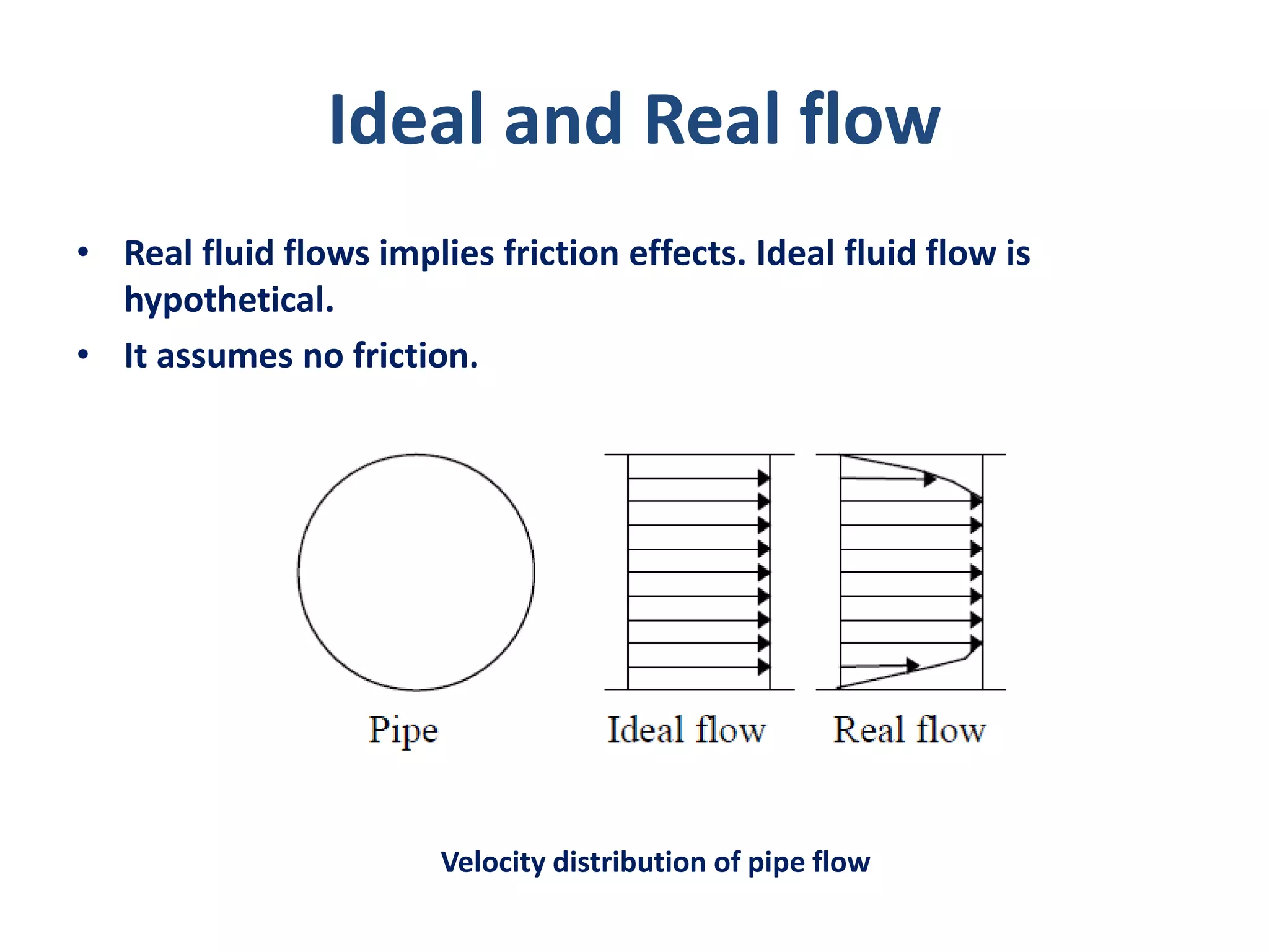 Fluid kinematics | PPTX