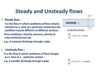 Fluid kinematics | PPTX