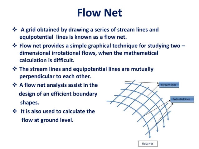 Fluid kinematics | PPT