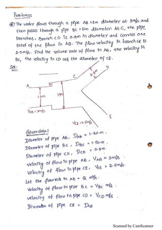 Unit II - Fluid kinematics hand written notes | PDF