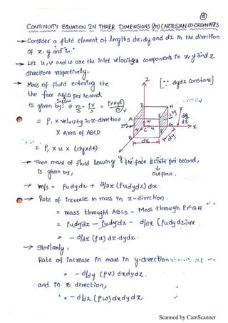 Unit II - Fluid kinematics hand written notes | PDF
