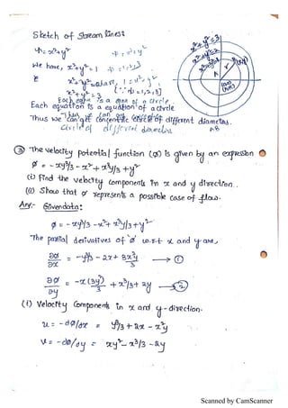 Unit II - Fluid kinematics hand written notes | PDF