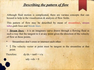 Fluid_Kinematics_Presentation_6666.pptxx | PPTX