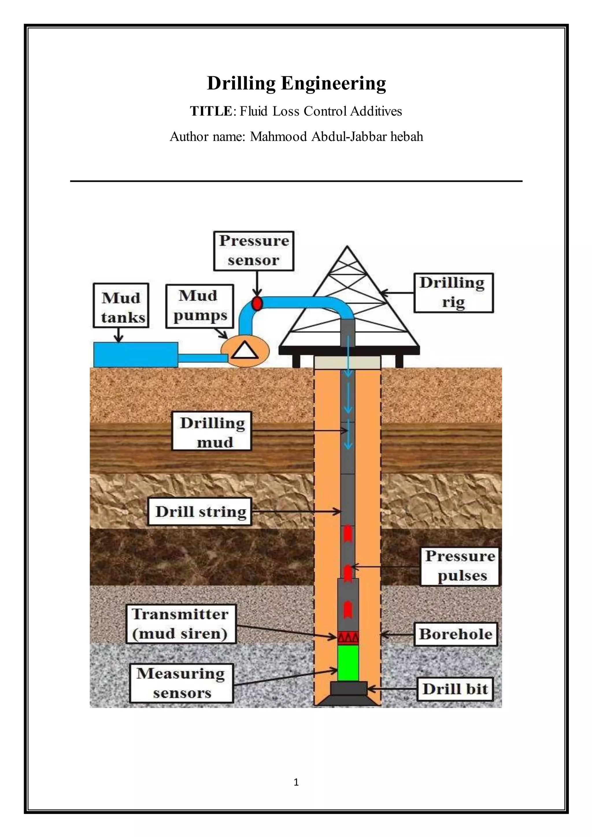 Fluid loss control additives | DOCX