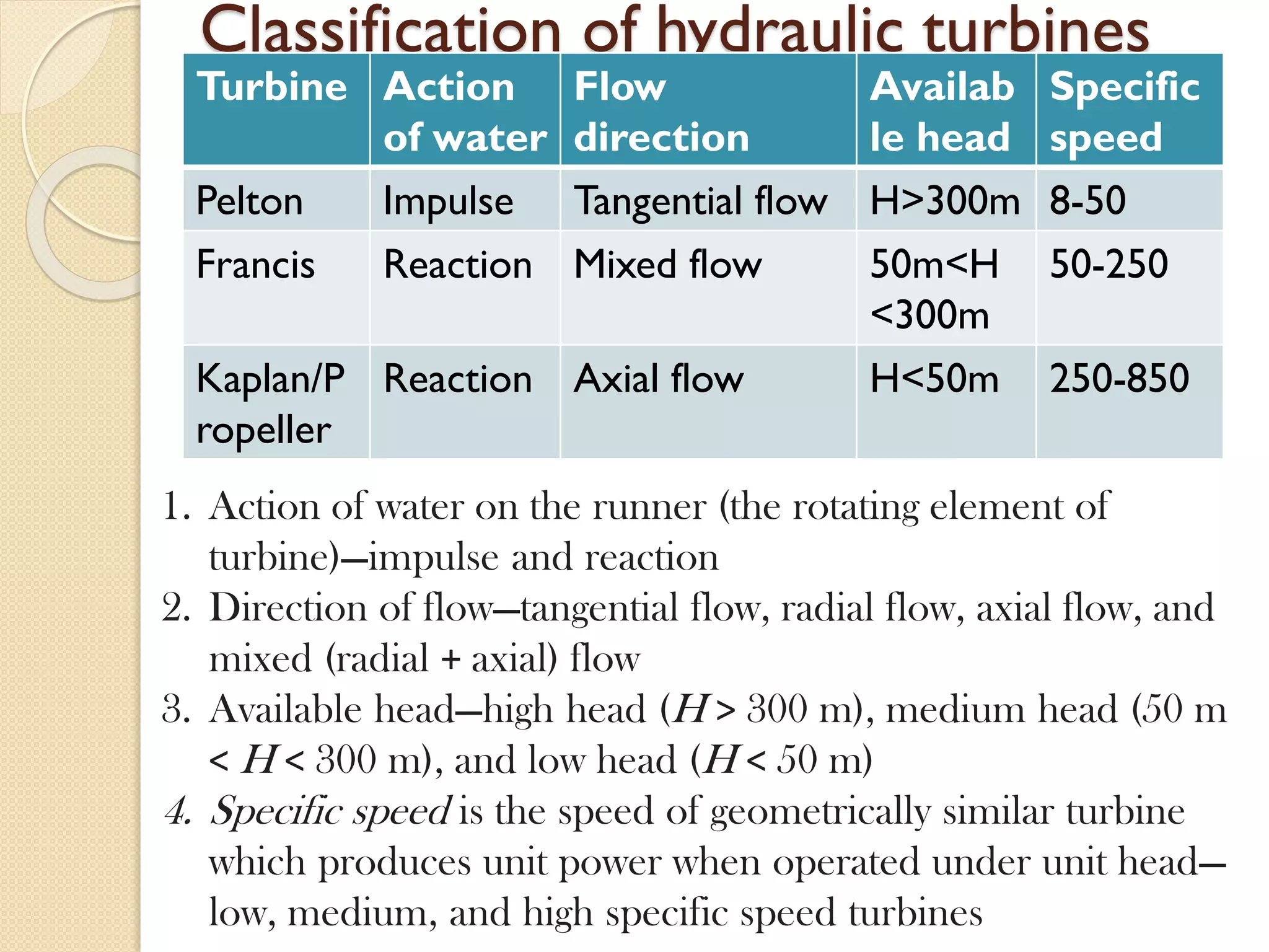 Fluid machinery hydraulic turbines i | PDF