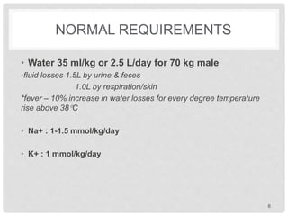 Fluid management | PPTX