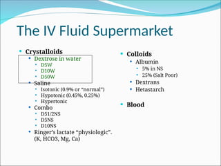 fluid management-.ppt it is about fluids | PPT