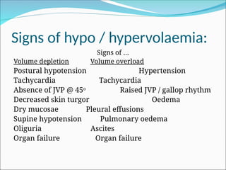 fluid management-.ppt it is about fluids | PPT