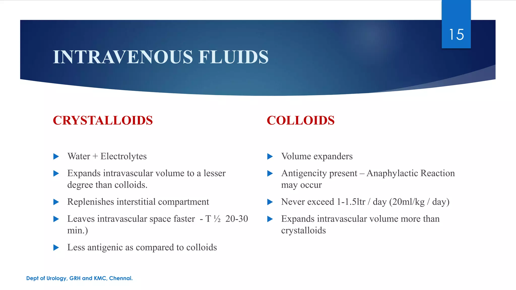 Fluid management in surgical patients | PDF