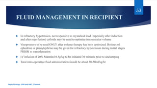 Fluid management in surgical patients | PDF