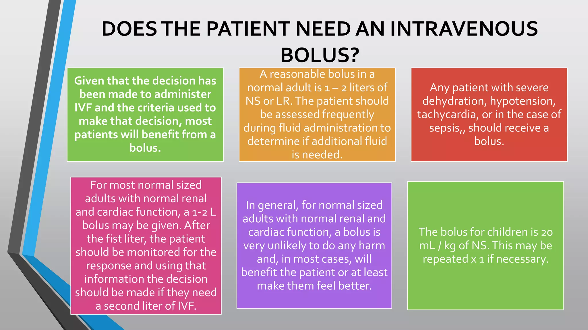 Fluid management-Dehydration-Hypovolemia.pptx