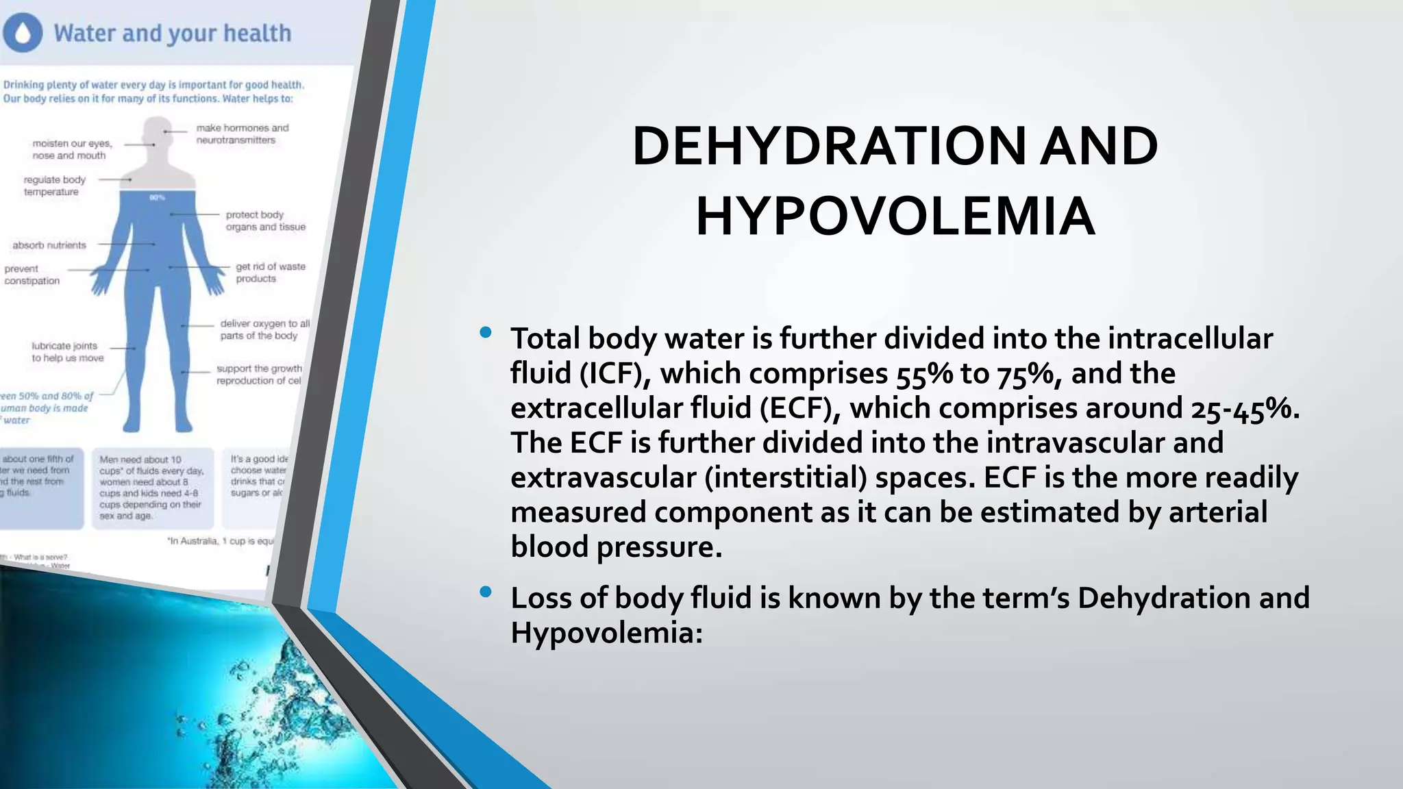 Fluid management-Dehydration-Hypovolemia.pptx