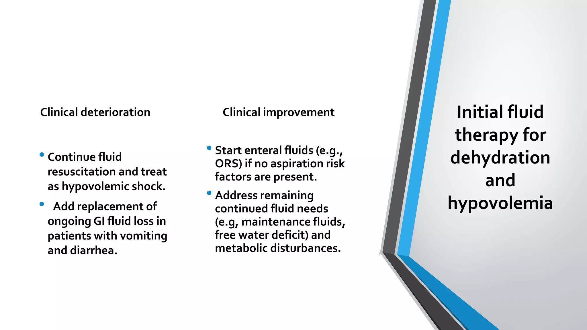 Fluid management-Dehydration-Hypovolemia.pptx