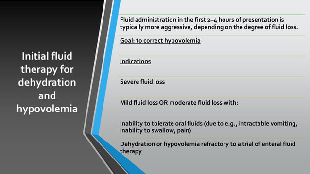 Fluid management-Dehydration-Hypovolemia.pptx