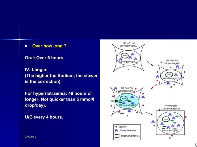 Fluid management for well and sick children | PPT