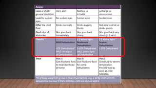 Fluid management in Acute Gastroenteritis.pptx