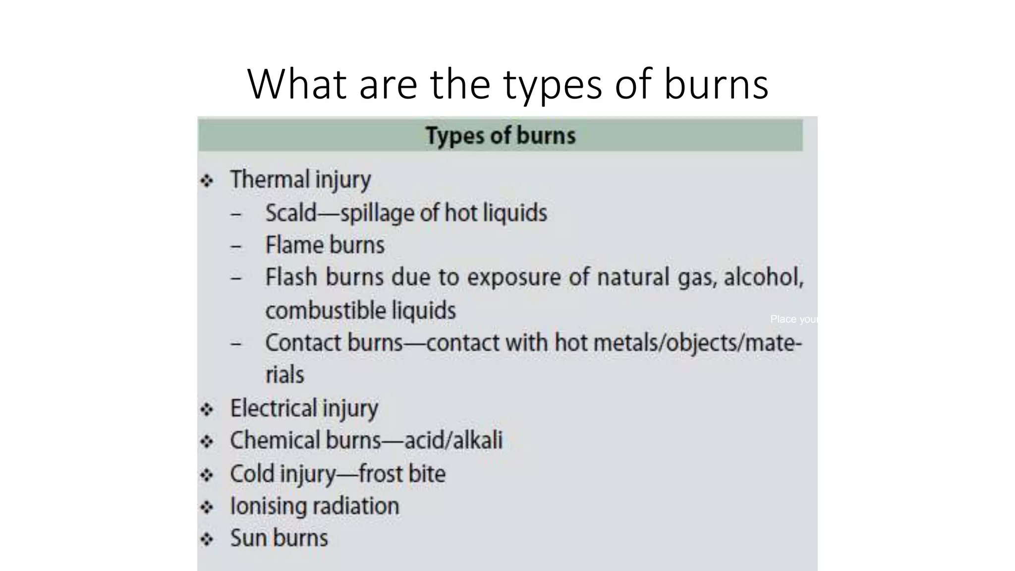 Fluid management in burns and shock | PPTX