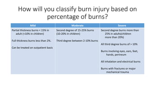 Fluid management in burns and shock | PPTX