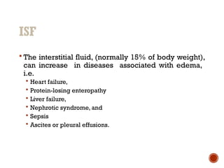 fluid management in neonates pediatricsmbbs.pptx