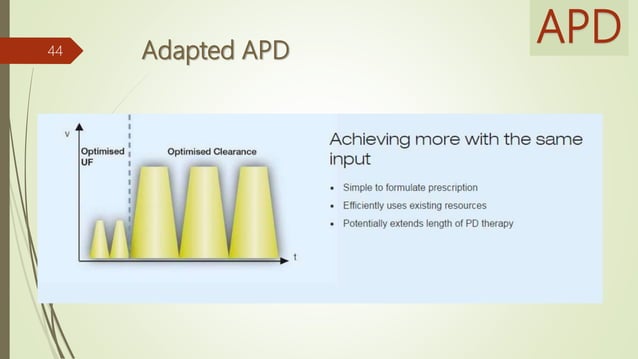Fluid management in pd patient | PPTX